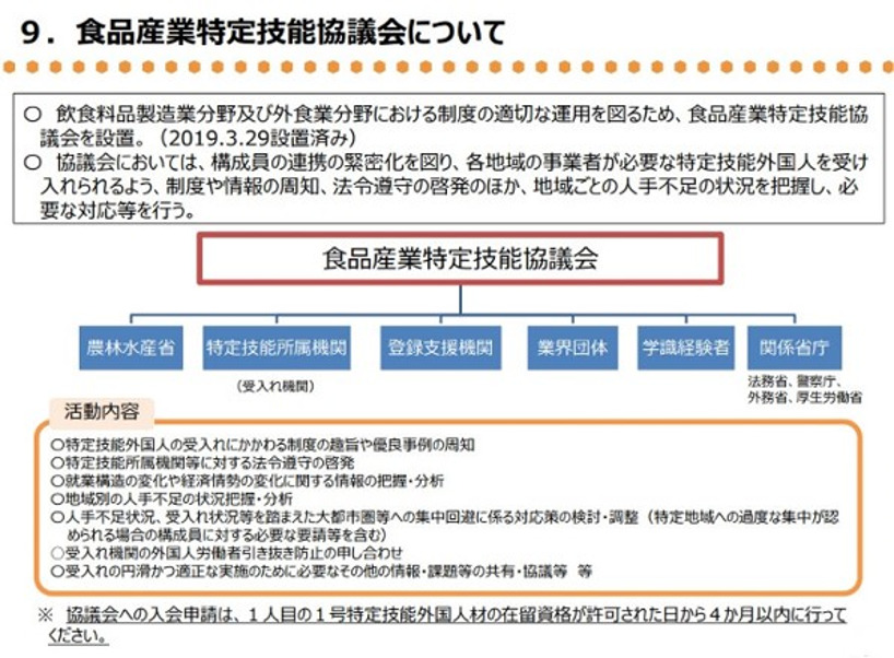 特定技能「外食業」では何ができる？取得要件・方法についても解説 | 特定技能、外国人看護師・介護福祉士、通訳、IT、エンジニア人材紹介のStepjob